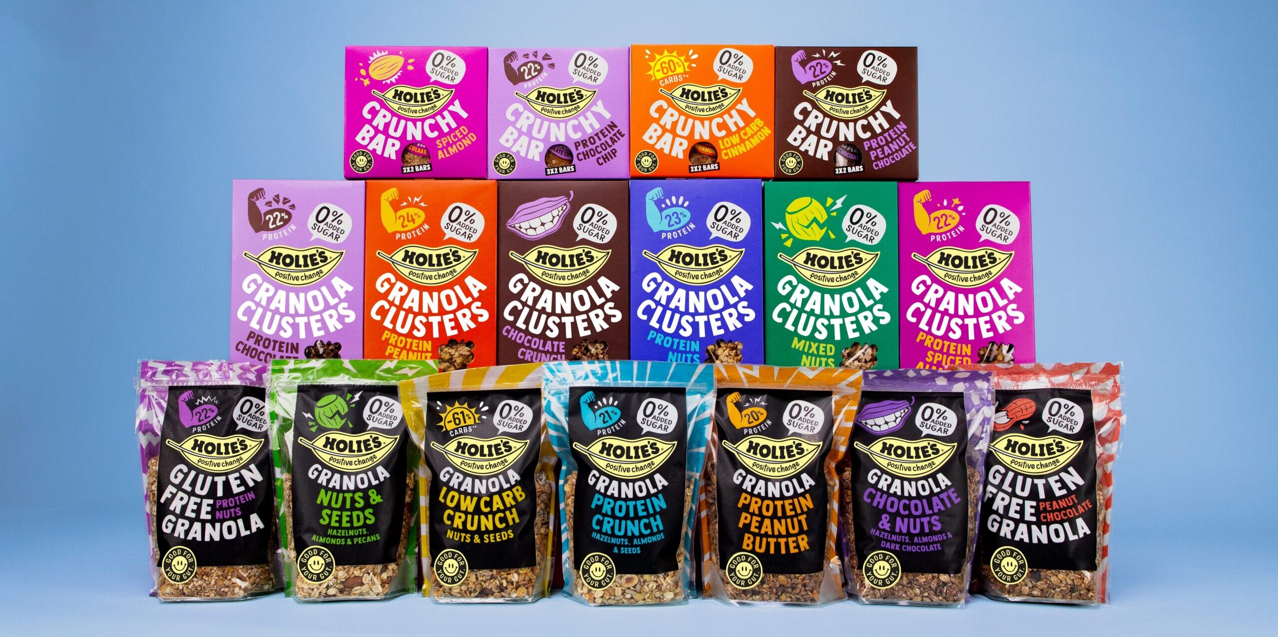 Gerald Edelman supports B Corp, Holie’s, on its UK expansion | Gerald ...